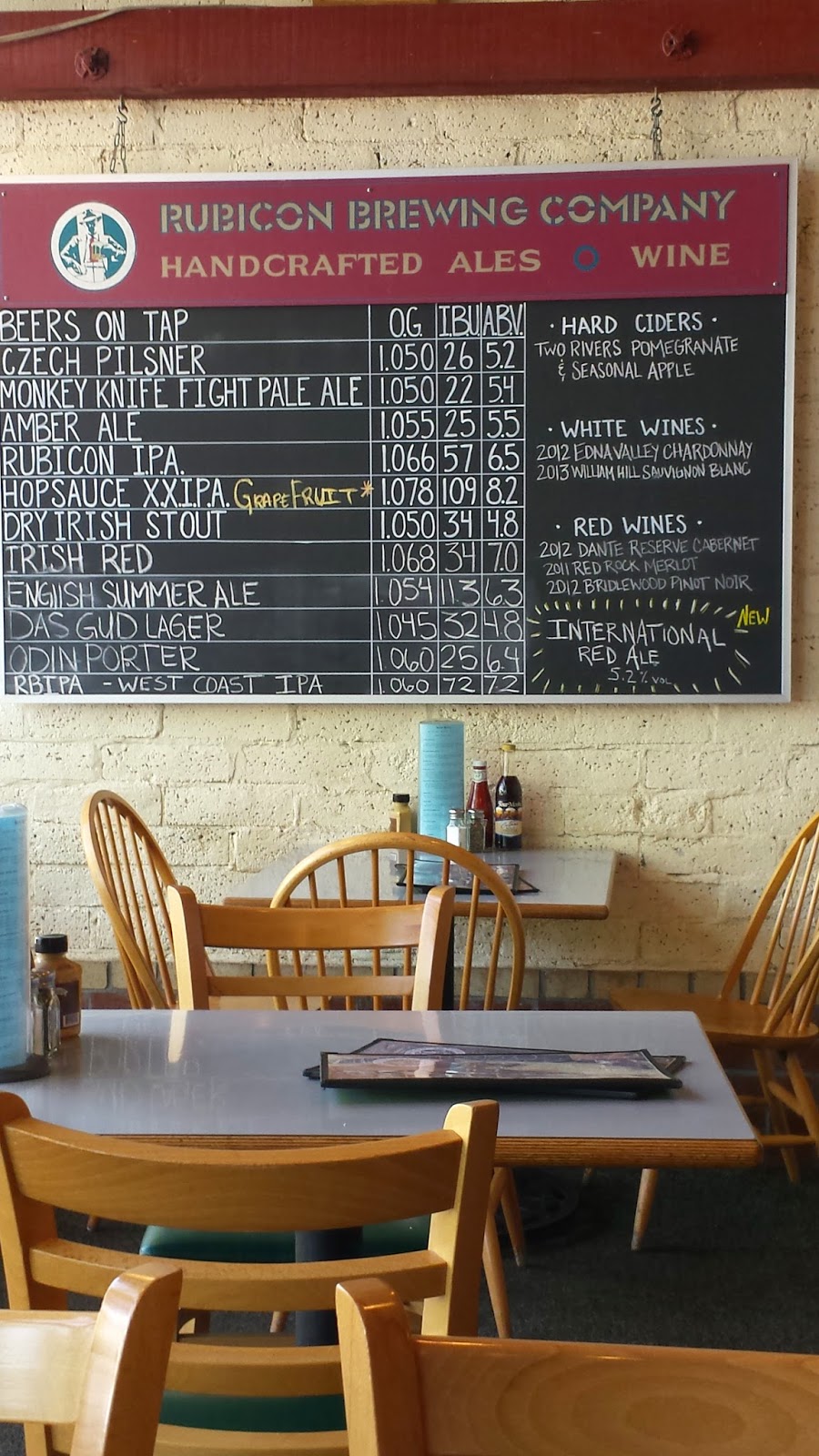 Rubicon Brewing Co., Sacramento – Beer 511